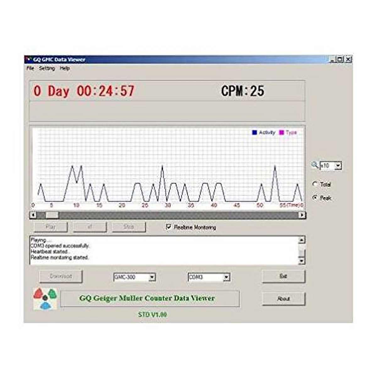 New GQ GMC-320 Plus Geiger Counter Nuclear Radiation Detector Data Recorder Beta Gamma x-Ray Test Equipment