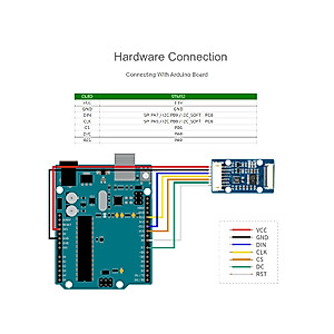 waveshare for Raspberry Pi/Arduino/STM32, 1.51" Transparent OLED Screen with Expansion Board, 128x64 Pixels Light Blue Color Display,3.3V / 5V Voltage Embedded Chip, SPI/I2C Interfaces