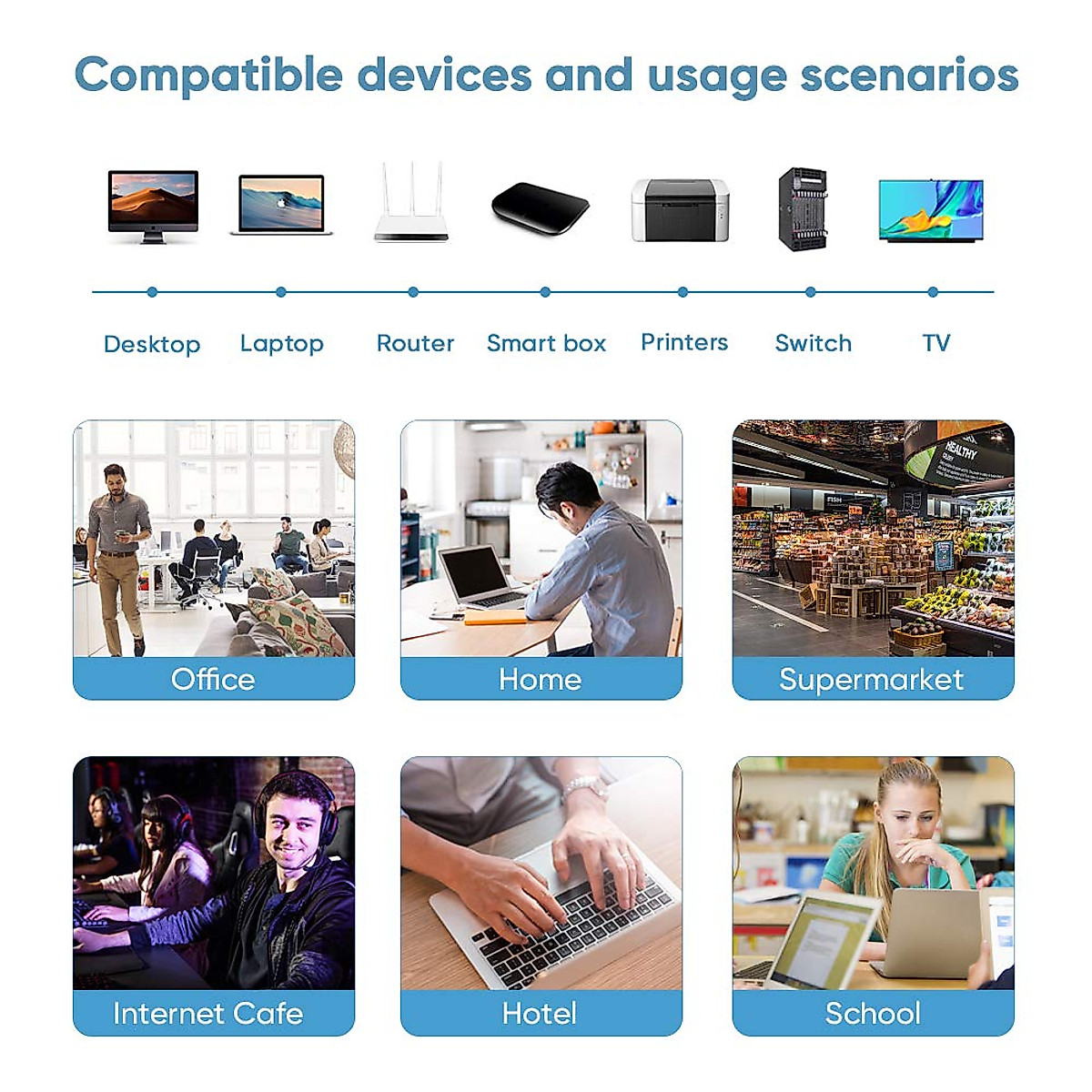 Cat8 Ethernet Cable 5ft 5Pack, Double Shielded with Gold Plated RJ45 Connectors, High Speed 26AWG Network Cable, Weatherproof 40Gbps 2000Mhz S/FTP LAN Cables for Gaming, Xbox, Modem, Router, PC