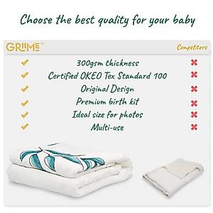 Griime Monthly Baby Milestone Blanket - Soft Milestone Blanket for Baby Boy & Girl - 300 GSM Thickness, Baby Month Blanket Kit with Chalkboard, Frames, Floral - Baby Monthly Milestone Blanket Gift.