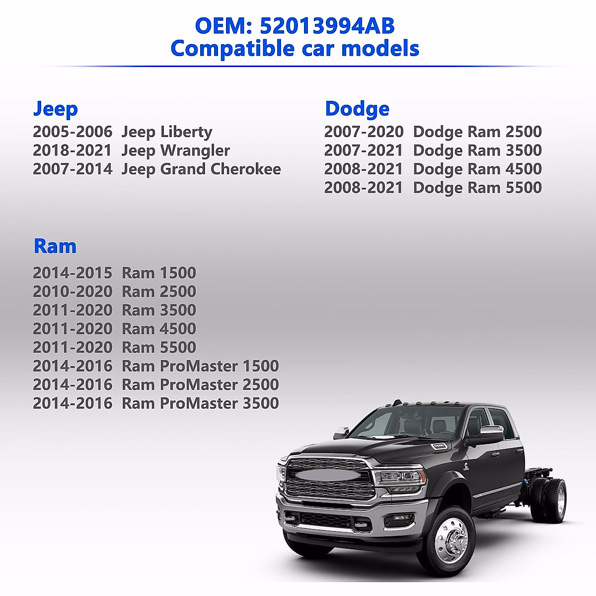 Gas Cap Fuel Cap 52013994AB For 2010-2020 Ram 1500 2500 3500 4500 5500 Ram ProMaster 1500 2500 3500,2007-2021 Dodge Ram 2500 3500 4500 5500,2005-2021 Jeep Liberty Wrangler Grand Cherokee Fuel Tank Cap