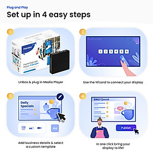 Mandoe Premium Digital Signage Displays - Digital Signage Player for Digital Menu Board, Electronic Menu Board and Digital Message Board. World-Class Templates & Easy To Use Setup