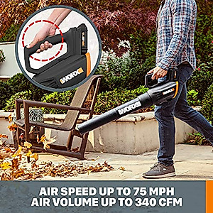 WORX 20V GT Revolution 12" Cordless String Trimmer & Turbine Leaf Blower Power Share Combo Kit - WG930.2 (Batteries & Charger Included)