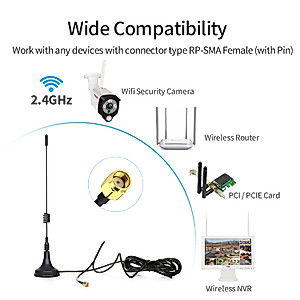 Tonton 2 Pack 10ft 7dBi WiFi Antenna Extension Cable with Magnetic Base for IP Wireless Security Camera and CCTV Wireless Camera System