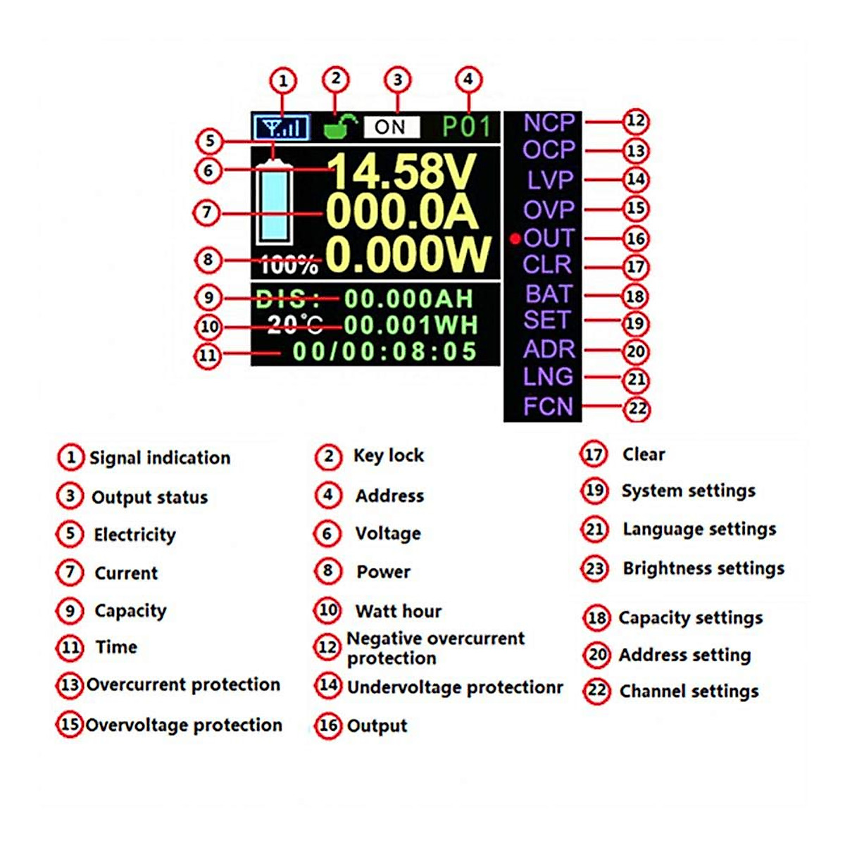 DC Voltage Ammeter Power Meter Wireless DC Voltage Ammeter Power Meter Watt Tester Coulomb Meter(VAT-4300)