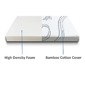 FoamRush 8-Inch Full (54" x 75") Extra Firm High Density Foam RV Mattress Replacement with Cotton Cover,Pressure Relief, Travel Camper Trailer Truck, Made in USA, CertiPUR-US Certified