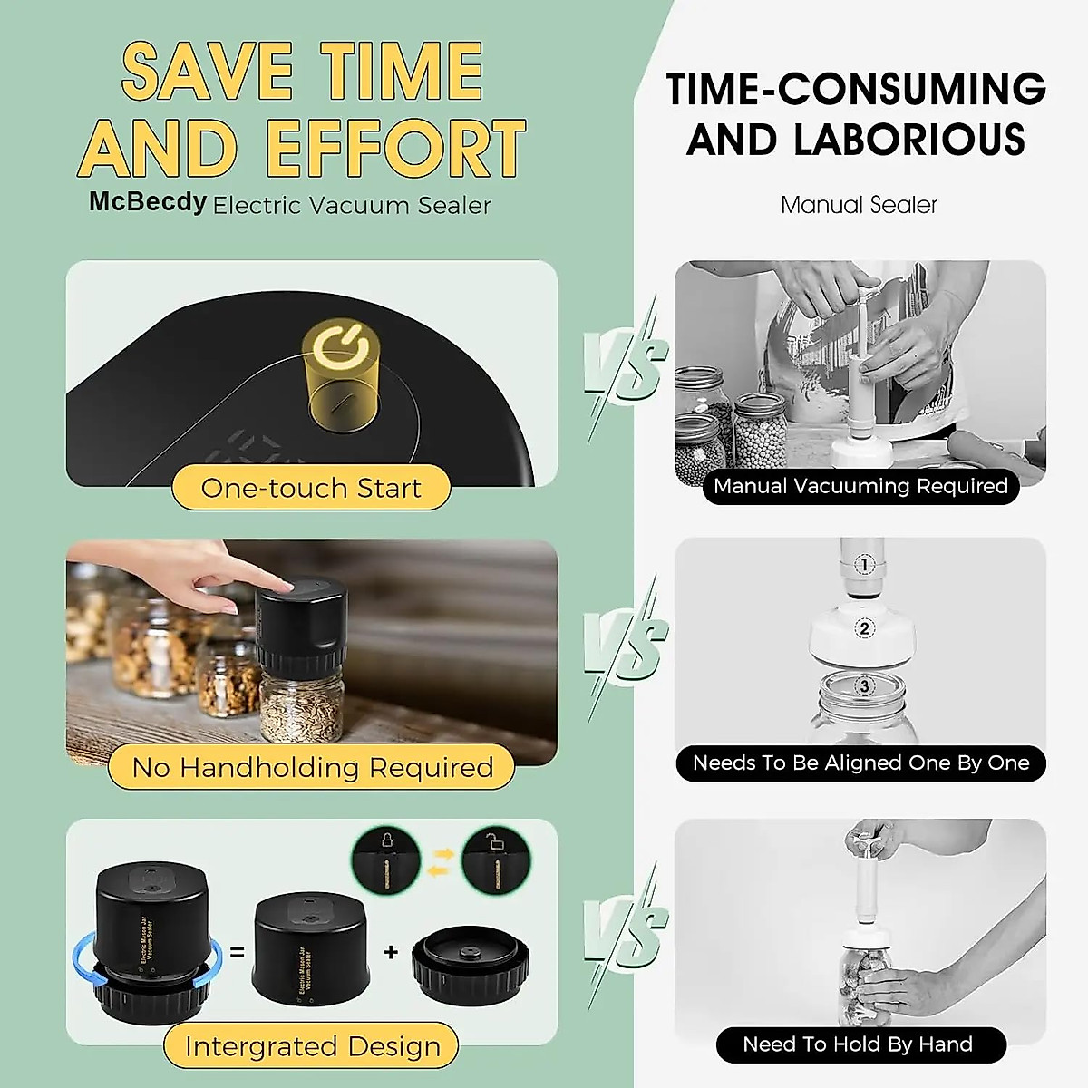 Mason Jar Vacuum Sealer, Mason Jar Vacuum Sealer for Mason Jars, True Bright Mason Jar Vacuum Sealer Kit for Wide Mouth and Regular Mouth Mason Jars