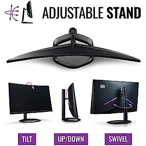 Cooler Master CMI GM27-CF 27 Curved 1080P