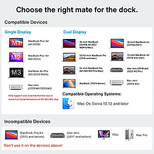 iVANKY FusionDock 1 M4 MacBook Pro Docking Station with 150W Power Adapter, 12-in-2 Dual 4K@60Hz Monitor Dock for MacBook M1/M2/M3 Pro/Max Display Dock 2HDMI 2.0, 96W PD, 6 USB, Ethernet SD/TF Audio