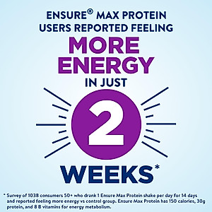 Ensure Max Protein Nutrition Shake Liquid, with 30g of Protein, 1g of Sugar, High Protein Shake, Creamy Peach, 11 fl oz - Pack of 12
