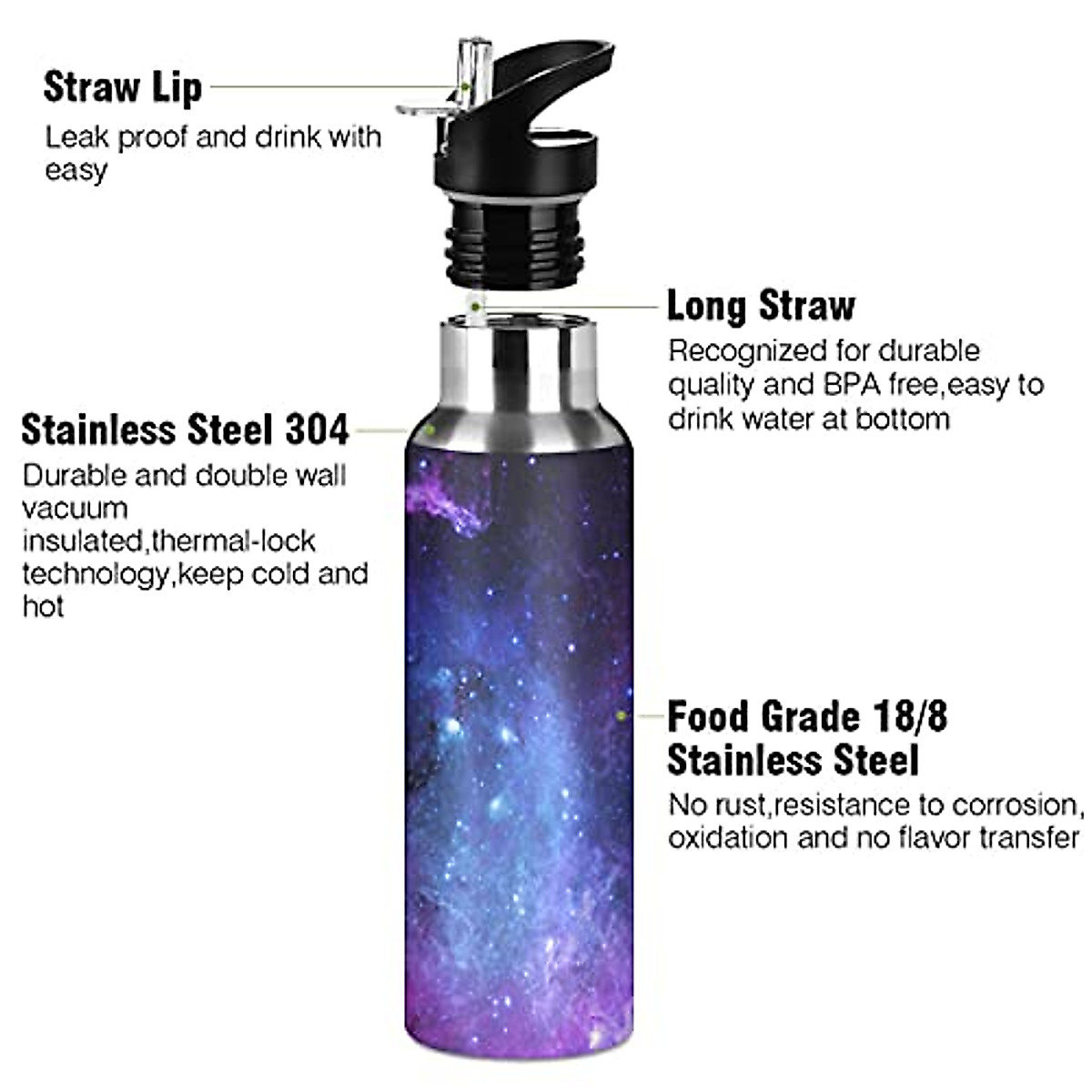 senya Water Bottle Handle Straw Lid, Universe Galaxy Nebula Space Vacuum Insulated Stainless Steel Thermos Water Bottle Leak Proof Sports Coffee Maker Cup