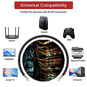 Cat7 Ethernet Cable 650ft Pure Copper: Fluke Tested Cat 7 Easy Pull Cable, Triple Shielded CMR, Outdoor/Indoor Direct Burial in Wall, POE Ethernet Wire, 10G 1000Mhz Roll Spool