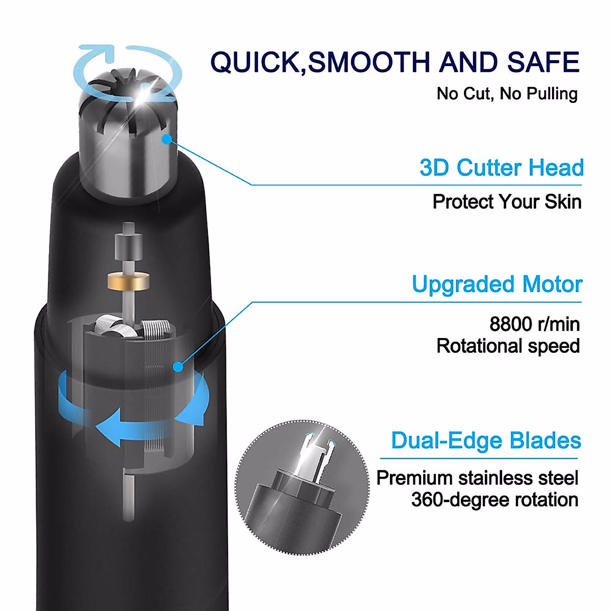 Kordain Unisex-Adults Professional Painless Eyebrow Hair Trimmer, Electric Waterproof Facial Hair Remover with Dual Blades for Easy Cleansing