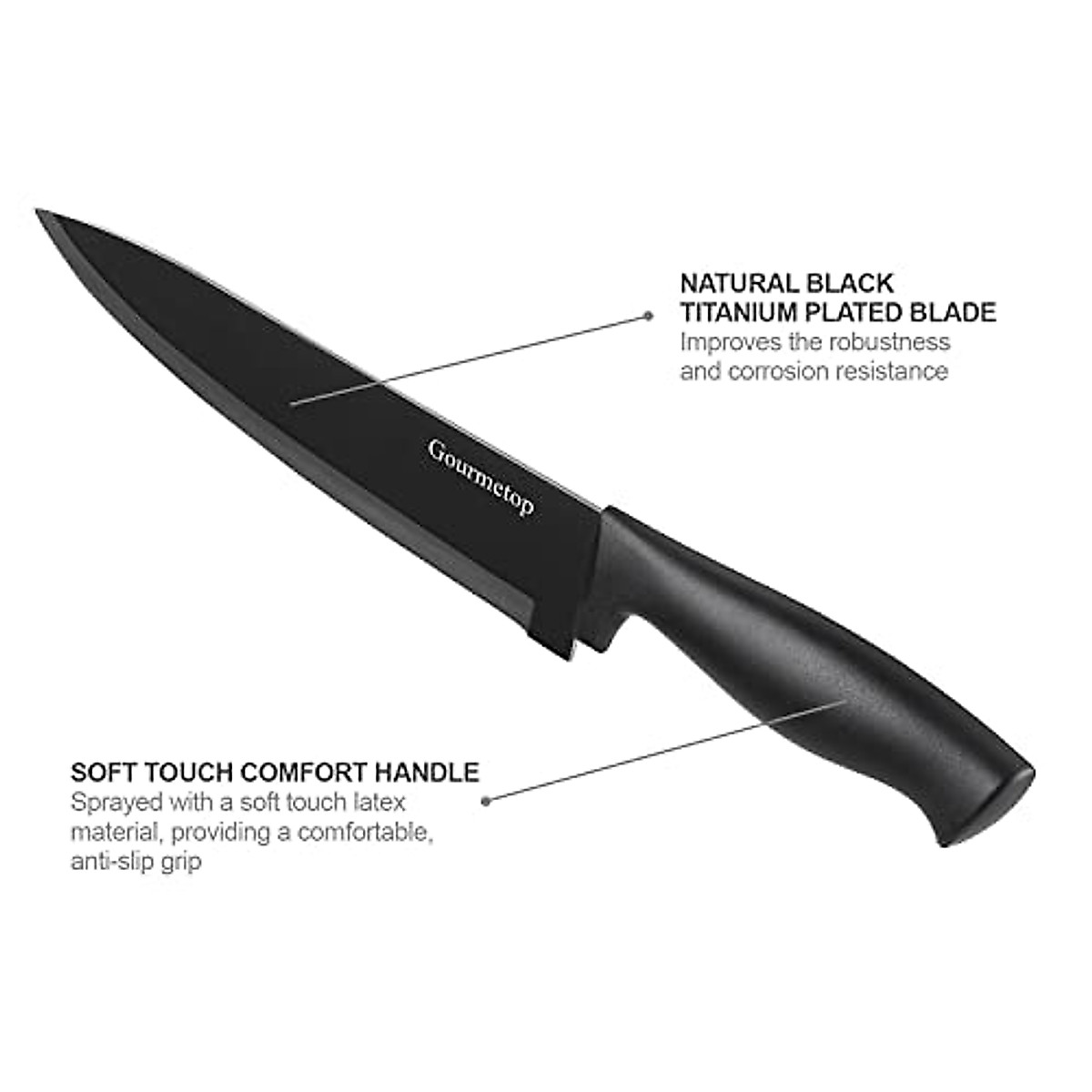 Gourmetop Kitchen Knife Set with No Drilling Magnetic Strip, Knives Set for Kitchen Black Titanium Cooking Knives, Sharp Stainless Steel Chef Knife Set for Cutting Meat & Vegetable, Small Knife Set