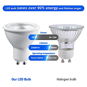 LISTOCASA GU10 LED Bulbs Dimmable, Light Bulb 6500K Daylight White, 630LM LED Spotlight Bulb 7W(50W Halogen Equivalent) Track Lighting Bulb for Kitchen, Range Hood, Bedroom, 6500K, 6-Pack