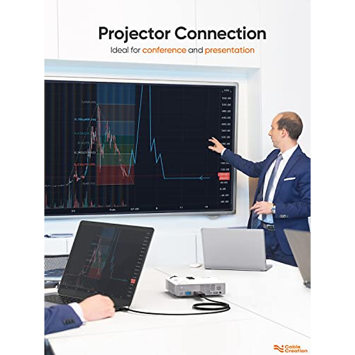 CableCreation USB C to HDMI Cable for Home Office 6ft, USB 3.1 Type C to HDMI 4K, Thunderbolt 3/4 Compatible with Galaxy S23/ S22/ S20, MacBook Pro/Air M1, iPad Pro 2021/2020, Surface Book 2, XPS 15