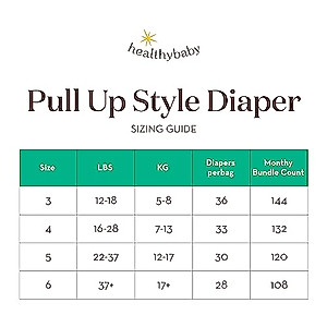 Healthybaby Pull Up Style Diapers - 30 Count - EWG Verified & Plant-Based, Quilted 360 Flexitech Waistband, Flash Dry Technology for Overnight Leak Protection, Training Pants