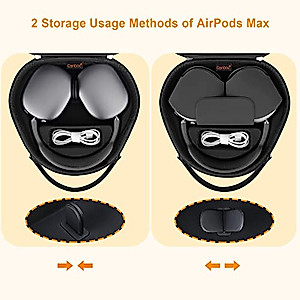 Canboc Airpods Max Case for Apple AirPods Max Wireless Over-Ear Headphones, Hard Carrying Travel Smart Headphones Case, Extra Space fits Cable, Charger, Upgrade-Black(Fabric)
