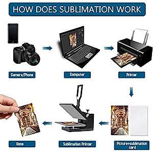 100 pcs Blank sublimation metal name card Thick Laser Metal Name Card printing blank business card use sublimation ink and paper (Silver )