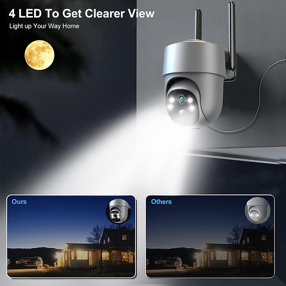 Xparkin Outdoor Cameras for Home Security - 4G LTE Cellular No WiFi Solar Security Cameras Wireless Outdoor with Floodlight Color Night Vision, PIR Detection Siren, 2 Way Talk - Grey