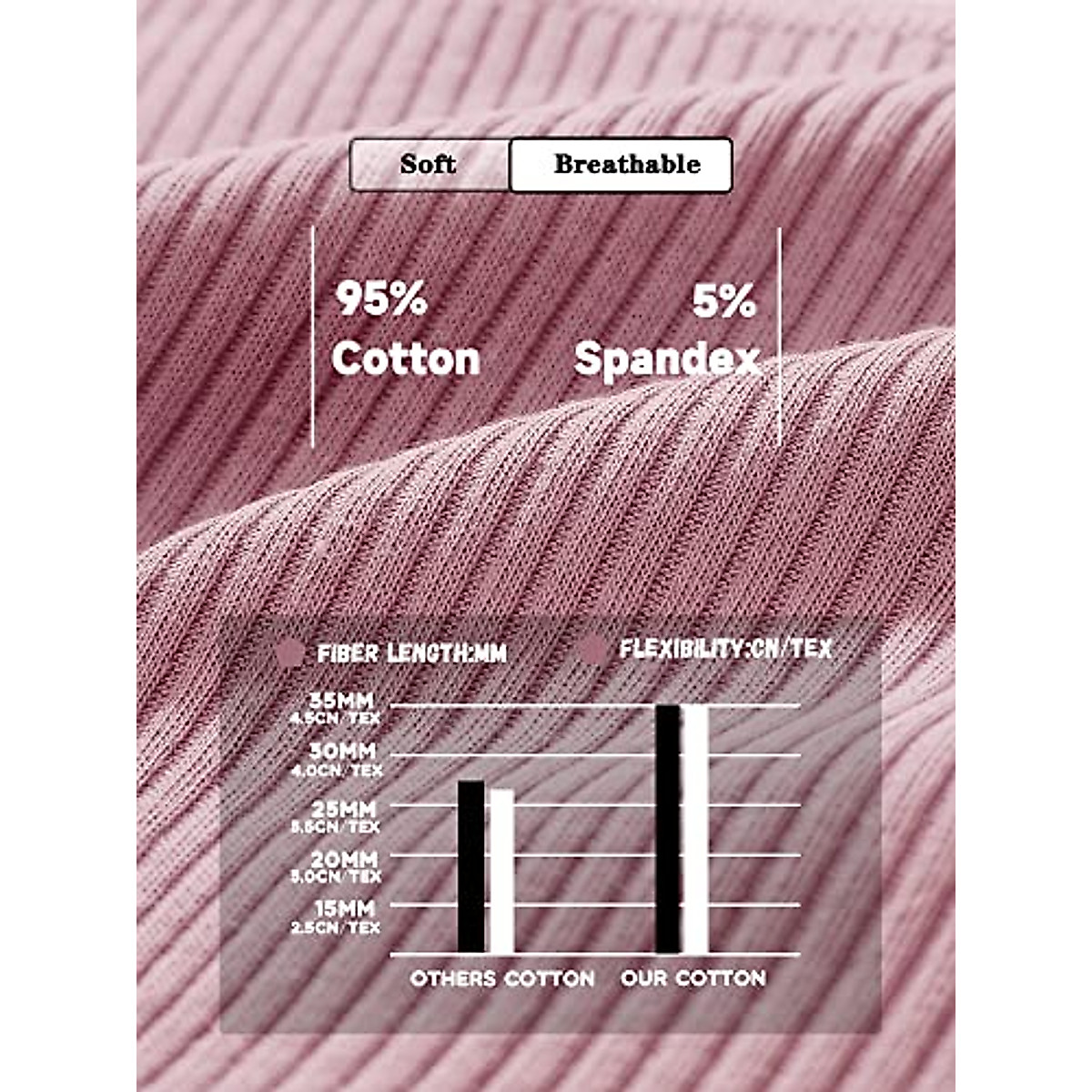 FINETOO Womens Cotton Underwear Sexy Lace Bikini Panties Low Rise Soft Stretch ladies Cotton Cheeky Hipster 4 Pack(4A,M)