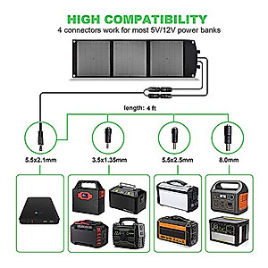 AIZYR USB Power Foldable Solar Panel Charger 50W Waterproof Camping Travel Charger Compatible Solar Panel for Smartphone/Tablet