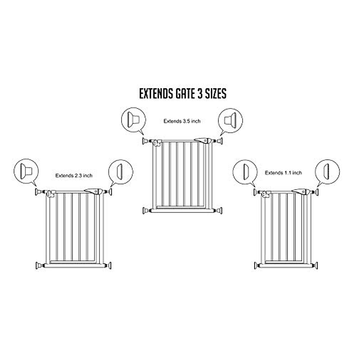 Baby Gate Extender Wall Protector - Pressure Mounted Gates Extension Kit Extends 1.1-3.5 inches Child Safety Gates and Protect Walls & Doorways from Pet & Dog Gates - Work on Stairs (White)