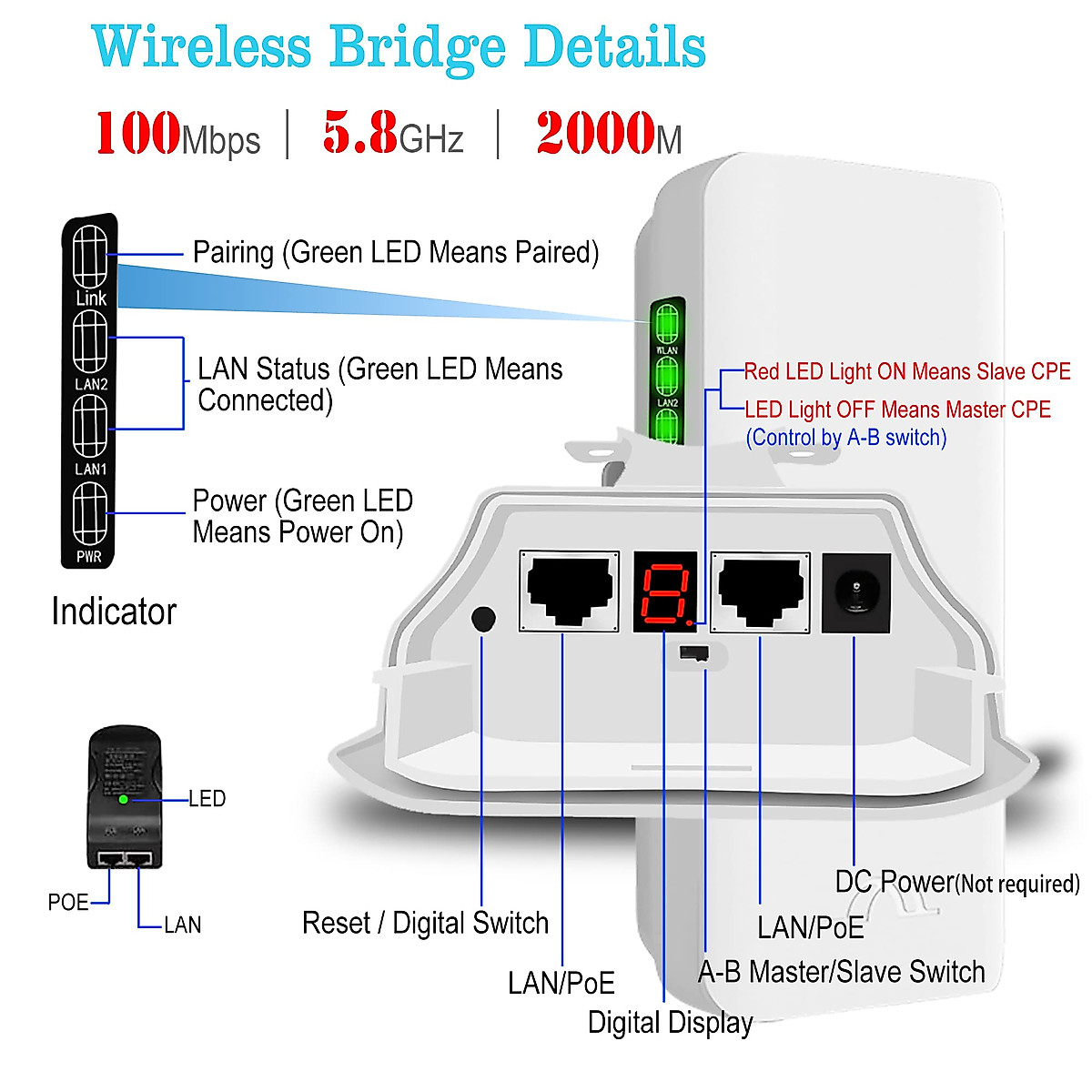 Point to Point Wireless Bridge Outdoor,5.8G WiFi Access Extender CPE Outdoor WiFi Long Range Internet Repeater Supports Video Surveillance Transmission up 1.2 Miles with 12DBi Gain Antenna 2 Pack