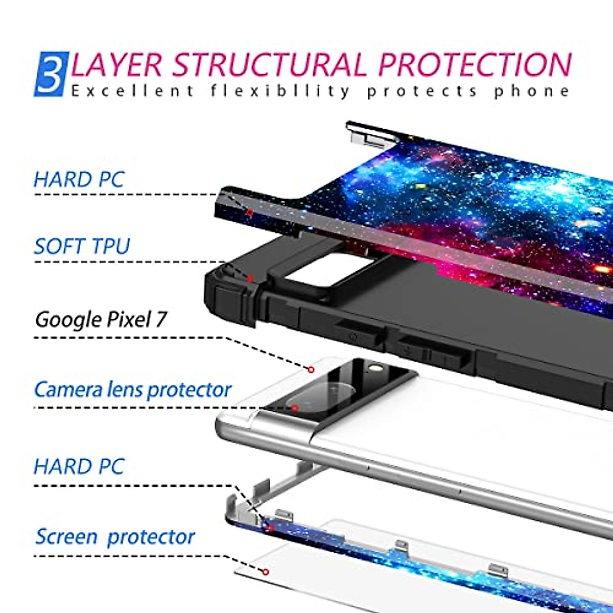 Miqala for Google Pixel 7 Case,[2 Pack Tempered Screen Protector+2 Pack Camera Lens Protector] Shiny in The Dark Three Layer Shockproof Hard Plastic +Soft Silicone Case for Google Pixel 7,Blue Sky