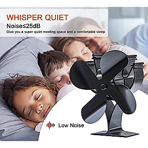 HAWCAFU Wood Stove Fan Heat Powered Stove Fan Fireplace Fan Log Burner Fan with Thermometer for Gas/Pellet/Log/Wood Buring Stove