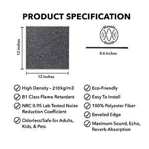 Acoustic Absorption Panels Zero Emission Sound Proofing Flame Retardant Panels, Use for Wall Decoration and Acoustic Treatment, 12 X 12 X 0.4 Inches 12 Packs (Snowy White)