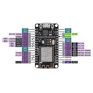 DORHEA 5PCS ESP8266 ESP-12F Development Board Internet NodeMCU WiFi Serial Wireless Module NodeMCU-12F CP2102 Based on ESP8266 WiFi Module for motherbord IDE/Micropython
