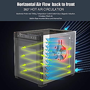 NutriChef Electric Countertop Food Dehydrator -900-Watt Premium Multi-Tier Meat Beef Jerky Maker Fruit/Vegetable Dryer w/10 Shelf Stainless Steel Trays,Digital Timer,Temperature Control-NCFD10S