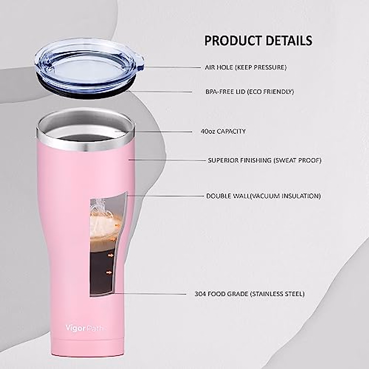 VIGOR PATH Insulated Tumbler Cup with Slide Lid, Double-Walled Vacuum Stainless Steel Water Bottle Travel Mug - Leak-Proof Thermal Cup for Home and Outdoor Adventures - 40oz (Pink)