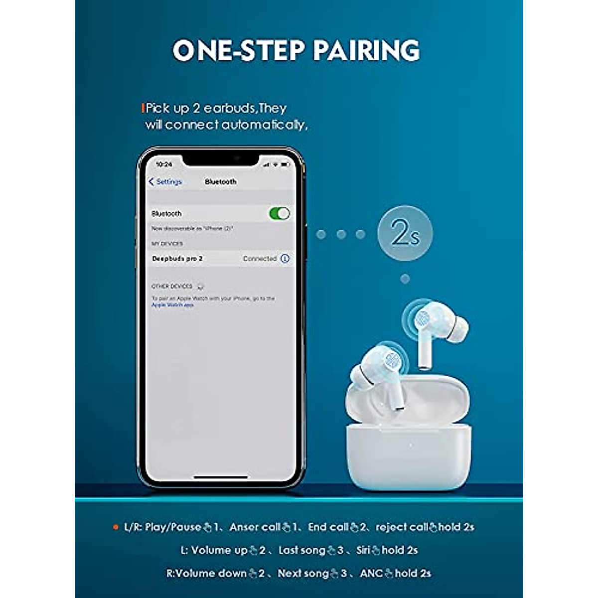 Hyeing Active Noise Cancelling True Wireless Earbuds,Bluetooth 5.2 in-Ear Headphones, Sweat Waterproof Hi-Fi Earphone,36H TV Gaming Headset with 4 HD ANC Microphones,for Smartphone Gifts Gym