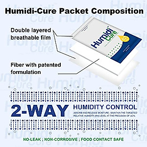 Humidi-Cure RH62% Humidity Packs,2-Way Cigar Humidor Packets,20Packs Humidity Control Packs with RH Indicator Card,Size 1.5Gram
