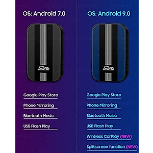Smart World Company MMB 9.0 Android OS Video Streaming Adapter for Carplay and Android Auto Media interfaces enables app Download Music Video Navigation USB Type-C