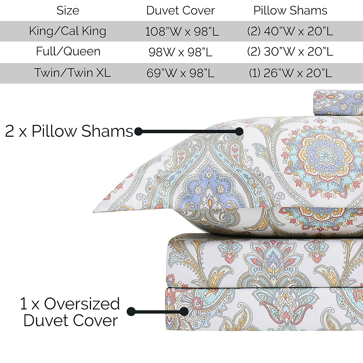 Southshore Fine Living, Inc. Oversized King/California King Duvet Cover Set Soft Premium Bedding with Zipper Closure Includes 1 Duvet Cover and 2 Pillow Shams, Machine Washable, Aqua