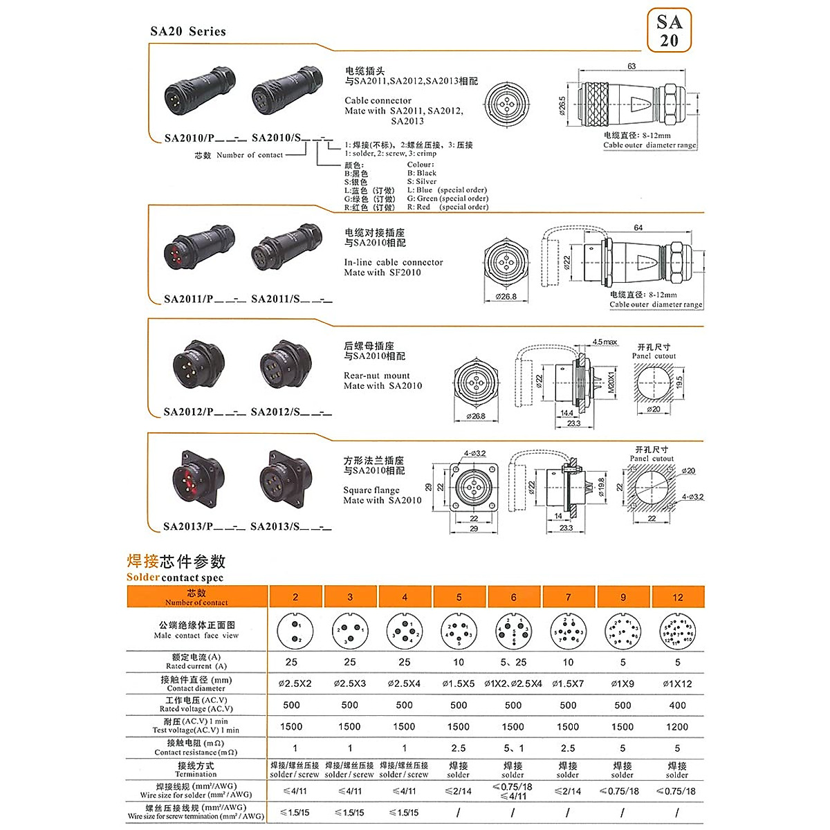 DRRI WEIPU SA2010/P2 Waterproof Connector Plug IP67 for Bluetti Solar Generator (SA2010/P2)