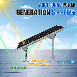 ECO-WORTHY 2.4KWH Solar Panel Kit 600W 12Volt System for RV Off Grid with Battery and Inverter: 600W Solar Panels + 40A MPPT Charge Controller + 12V 150Ah Lithium Battery + 12V 2000W Solar Inverter