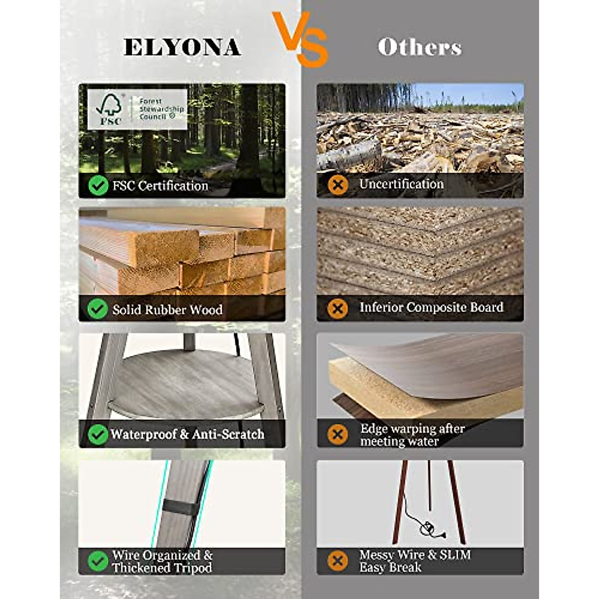 ELYONA Tripod Floor Lamp for Living Room Solid Wood Floor Lamp with Table - Farmhouse Shelf Tall Reading Standing Light with Drum Shade for Bedroom, Office, Study Room, 9W LED Bulb Included, Grey