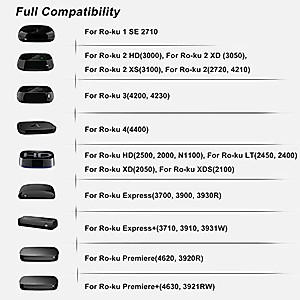 LOUTOC Universal Replacement Remote Control Compatible with Roku Express, for Roku Premiere, for Roku Box, for Roku Player, for Roku 1 2 3 4 -【NOT for Stick or TV】