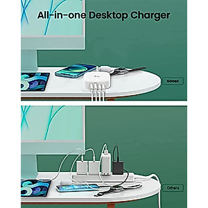 GONEO USB C Charger 30W Charging Station with Type C Ports USB C Charger Block 6ft Power Cord USB C Wall Charger for Multiple Devices for iPhone 14, Galaxy, iPad,Tablets Smartphones