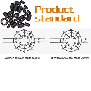 Taigoehua 27 Pieces RFI EMI Noise Suppressor Cable Clip for 3mm/ 5mm/ 7mm/ 9mm/ 13mm Diameter Cable with 40X24X16mm Ferrite Ring Toroid core Iron (Black)