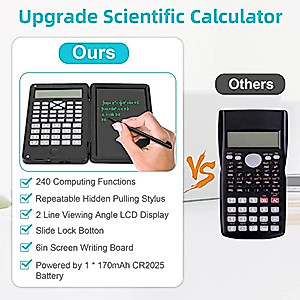 LINGSFIRE Scientific Calculator with Erasable Writing Board, 10-digit LCD Display Foldable Desk Calculator Physics Graphing Calculator for Student Teacher Financial Office Business High School College