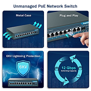 YuanLey 8 Port Gigabit PoE Switch with 2 Gigabit Uplink, 8 PoE+ Port 1000Mbps, 1 SFP Port, 120W 802.3af/at, Metal, Qos, Unmanaged Plug and Play AI Smart Detection Ethernet Switch
