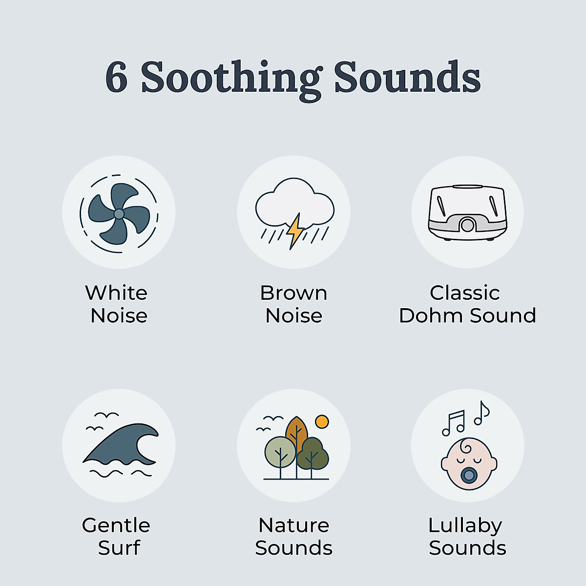 Yogasleep Travelcube Portable White Noise Machine with Timer & 6 Soothing Natural Sounds, Noise Canceling for Office Privacy & Meditation, Sleep Therapy for Adults & Baby, Must Have Registry Gift