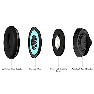 Samson Semi Open-Back Studio Reference Headphones, Black, Over Ear (.)