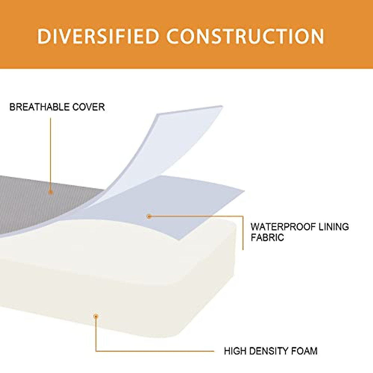 SINWEEK 25 x 75In Folding Mattress with Storage Bag 3" Foldable Mattress Foam Topper Floor Cot Mattress, Guset Bed with Machine Washable Cover and Waterproof Lining, CertiPUR-US Certified Queen