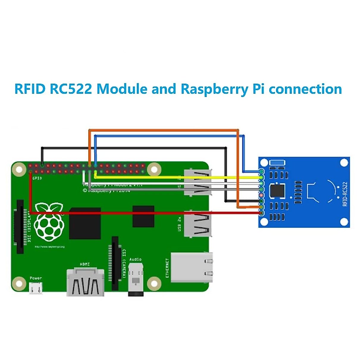 WWZMDiB 2 Pcs MFRC522 RFID Kit for Arduino Raspberry Pi（RC522 IC Card Sensor Module + S50 Blank Card + Key Ring + Jumper Wires）